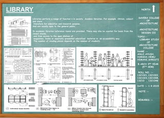Library study | PPTX