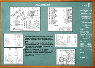 Library study | PPTX