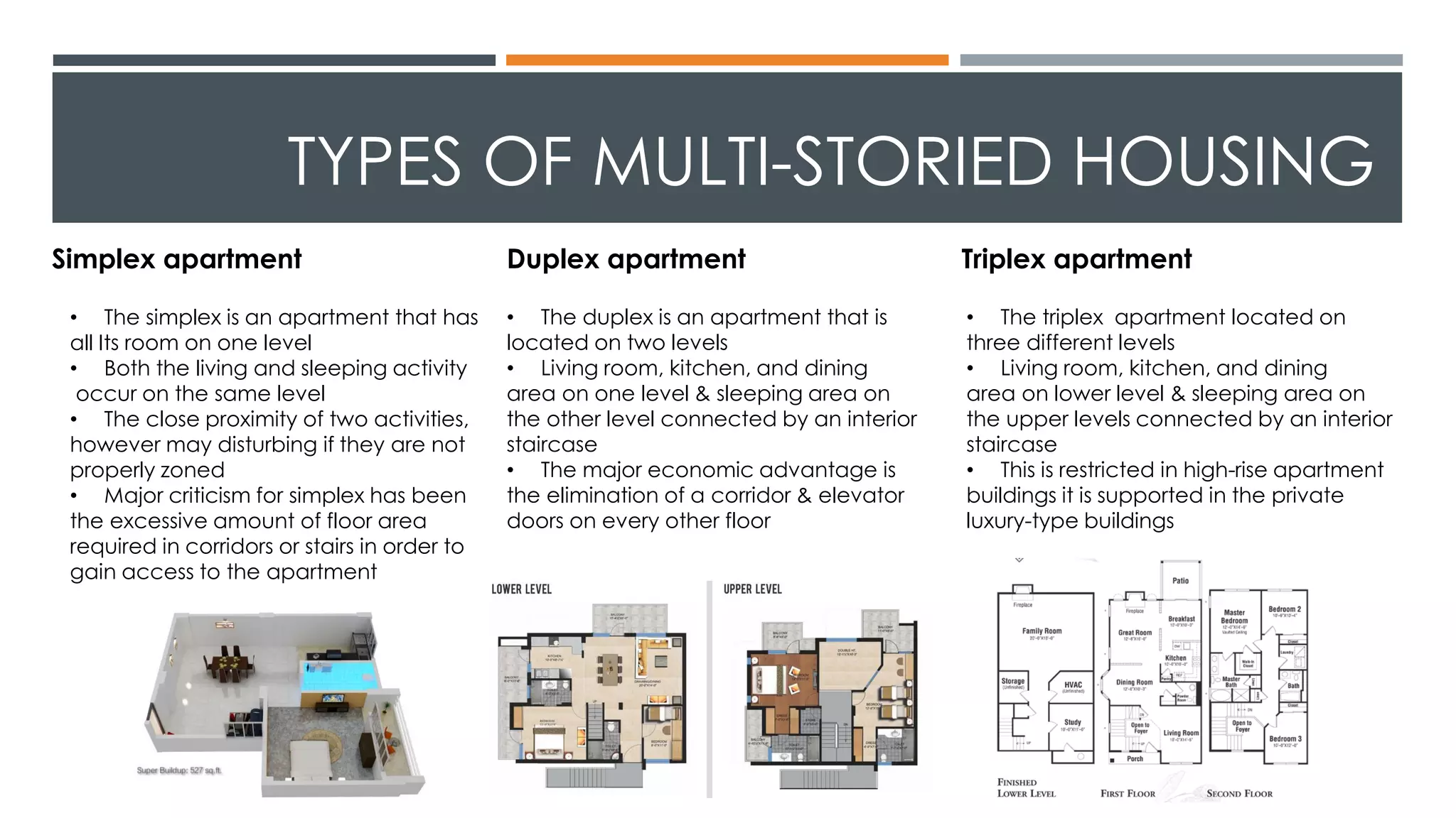Group Housing (Library Study) | PDF