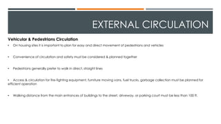 Group Housing (Library Study) | PDF