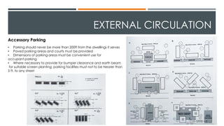 Group Housing (Library Study) | PDF