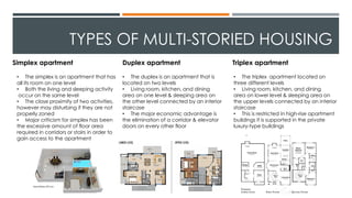 Group Housing (Library Study) | PDF