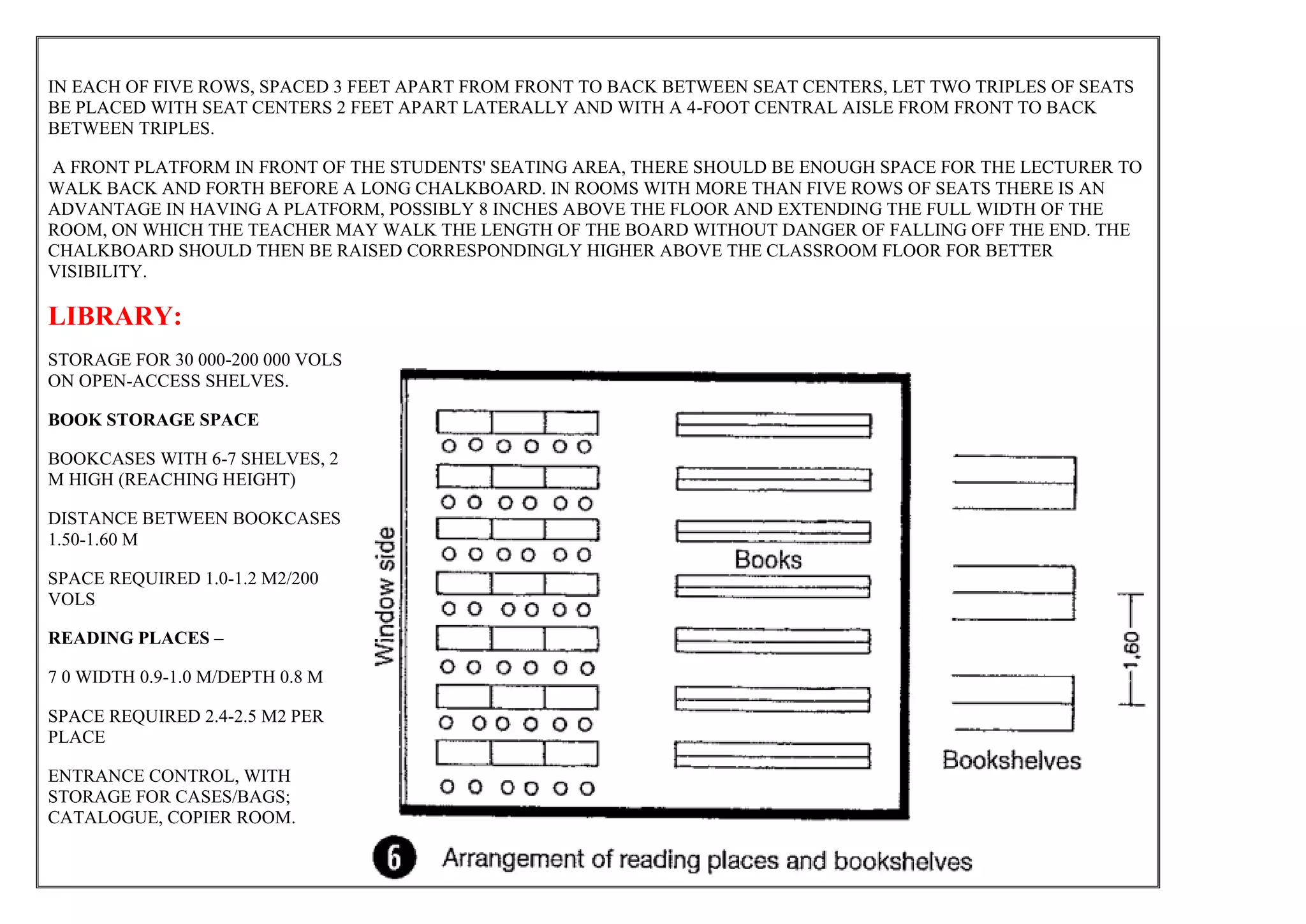 LITERATURE STUDY OF COLLEGE OF ARCHITECTURE | PDF