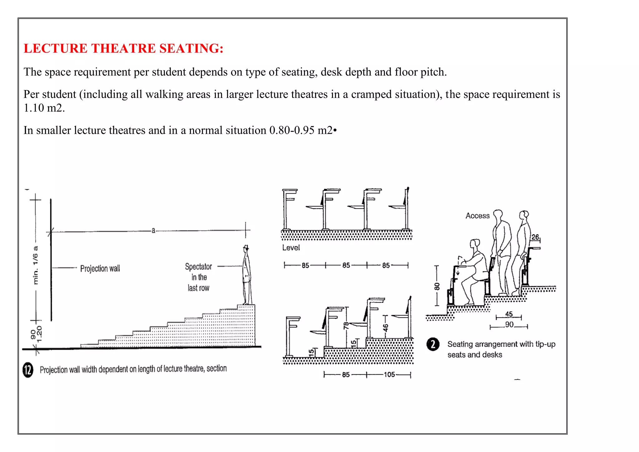 LITERATURE STUDY OF COLLEGE OF ARCHITECTURE | PDF
