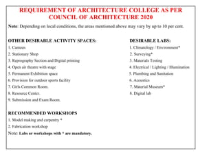 LITERATURE STUDY OF COLLEGE OF ARCHITECTURE | PDF