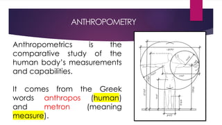 Architecture library study of Antropomrtry sun orientation | PPTX