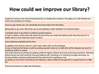 Library surveyresults2014 | PPTX | Education