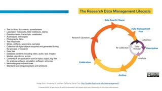 Library sustainable competitive advantage | PPT