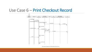 Library System Implementation with JavaFx | PPT