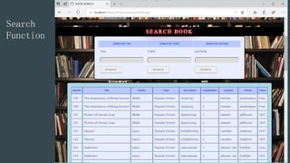 Library system project | PDF