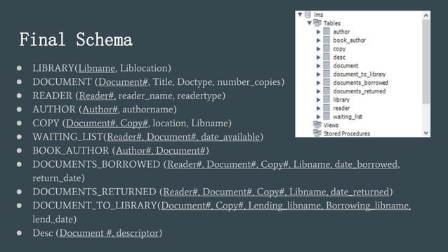 Library system project | PPT