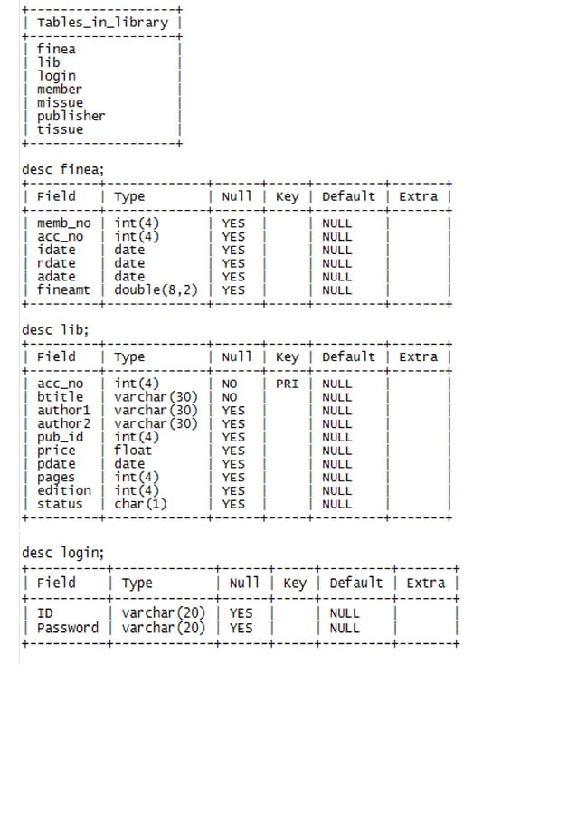 Library system project file | PDF