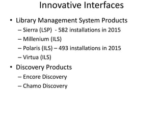 The State of Library Management Systems 2016 | PDF