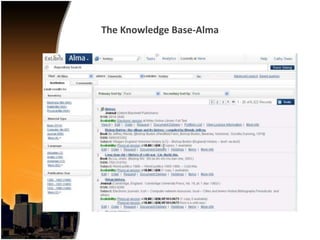 Librareis in Transition: From Integraged Library Systems to Library ...