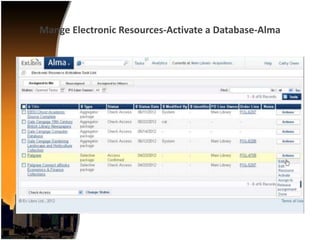 Librareis in Transition: From Integraged Library Systems to Library ...