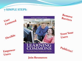 Library to Learning Commons | PPT