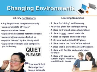 Library to learning commons ocsb | PDF