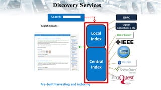 Current and emerging trends in library services | PDF