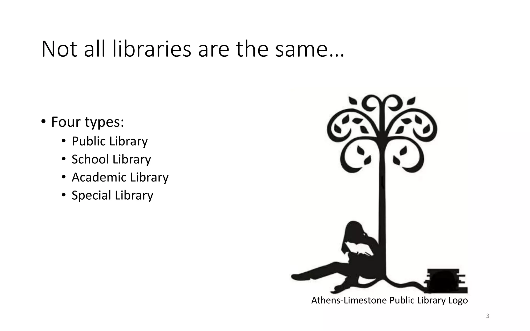 Library types | PPTX