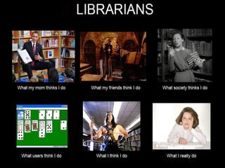Library Types & Personnel Roles | PPT