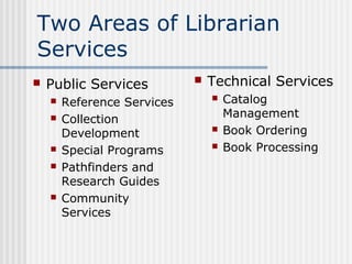 Library Types & Personnel Roles | PPT