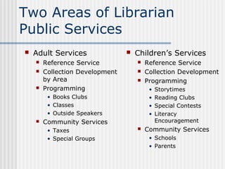 Library Types & Personnel Roles | PPT