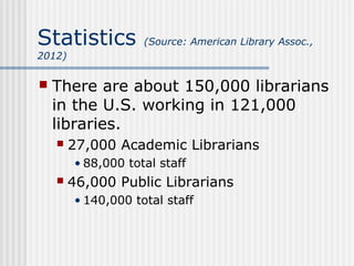 Library Types & Personnel Roles | PPT