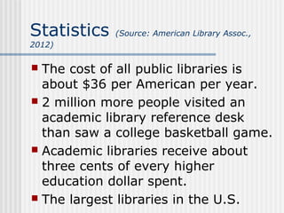 Library Types & Personnel Roles | PPT