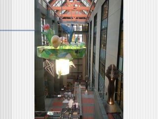 Library Types & Personnel Roles | PPT