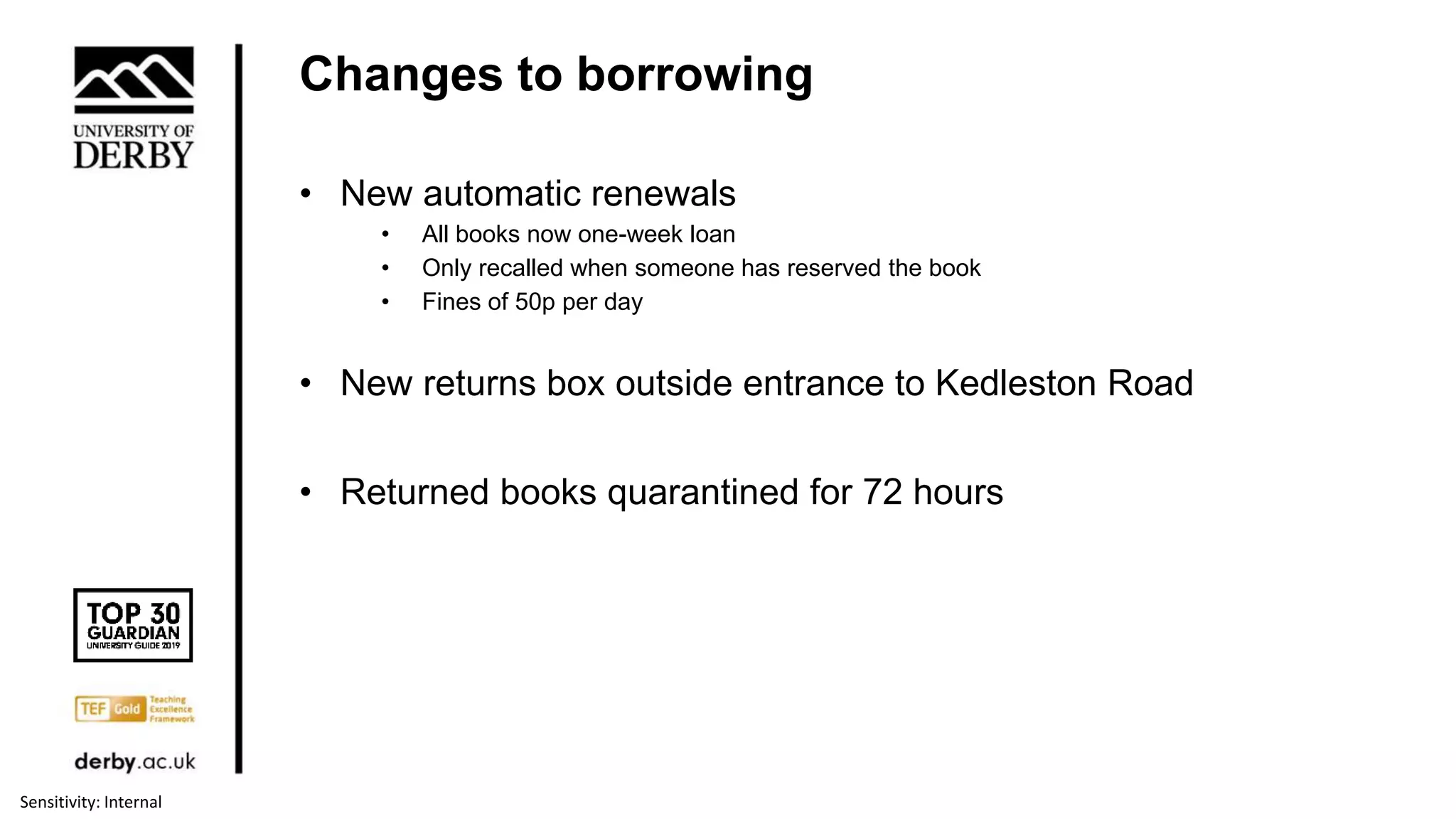 Changes to the Library in 2020 | PPT
