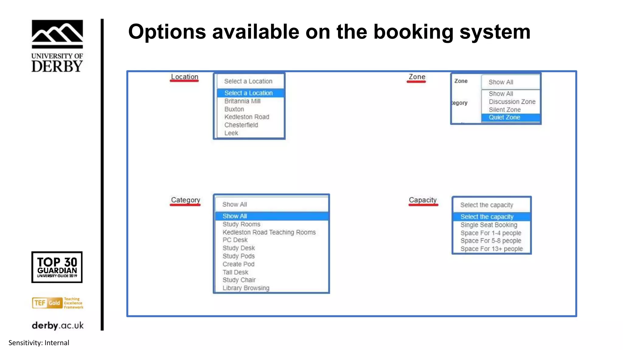 Changes to the Library in 2020 | PPT