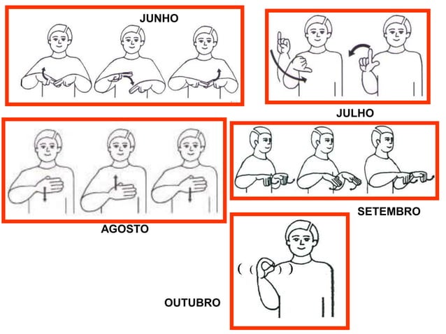LIBRAS-BASICO C RILLER - SEMED.ppt