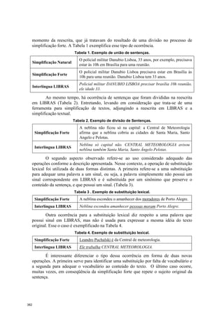 Libras interlíngua | PDF