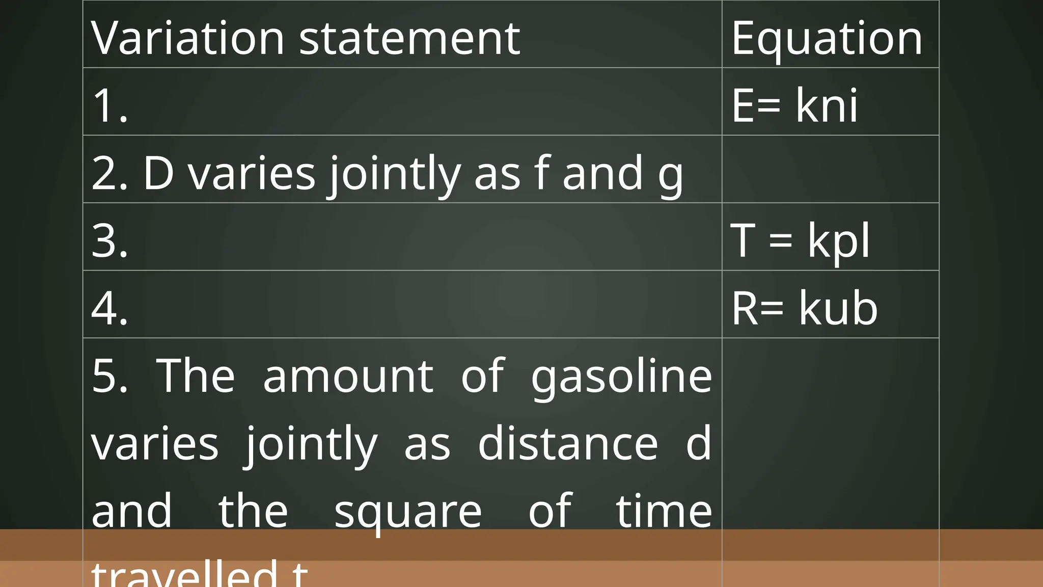 LIBRE-PPT-FINAL DEMO.pptxLNKLHKHBHVKJLHHV | PPTX