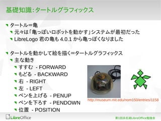 Playing with Japanese LibreLogo / 日本語LibreLogoで遊ぼう | PDF | Programming ...