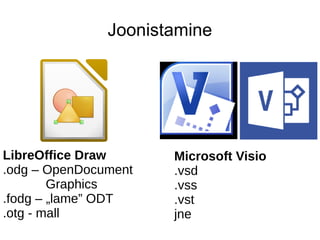 LibreOffice kasutamisest omavalitsustes | PPT