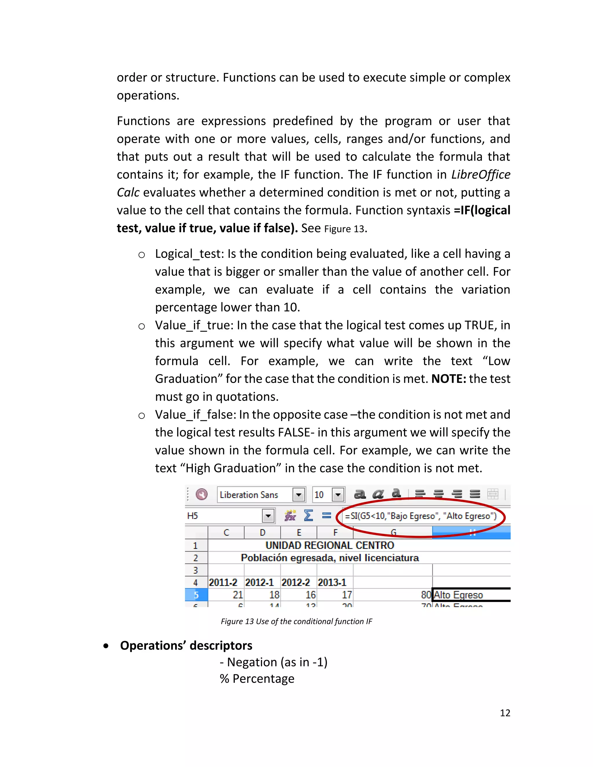 Libre office calc | PDF