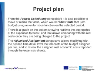 LibrePlan Audiovisual documentation | PPT
