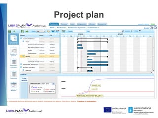 LibrePlan Audiovisual documentation | PPT