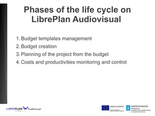 LibrePlan Audiovisual documentation | PPT