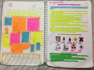 Libreta Interactiva | PPT