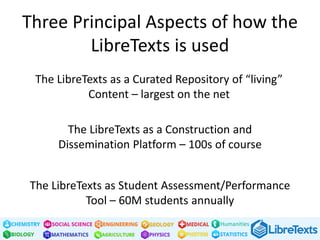 Nov 27: LibreTexts Overview by Delmar Larsen | PDF