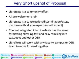 Nov 27: LibreTexts Overview by Delmar Larsen | PDF