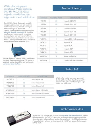 Presentazione Commerciale Wildix | PDF