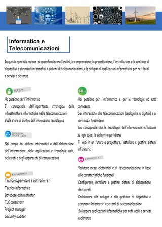 libretto_Da_Vinci_2023-24_v_0.03.pdf