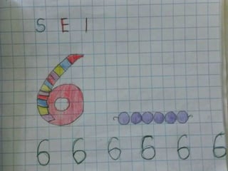 Presentazione dei numeri da 0 a 10 | PPT