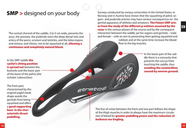 Manual Selle SMP | PDF