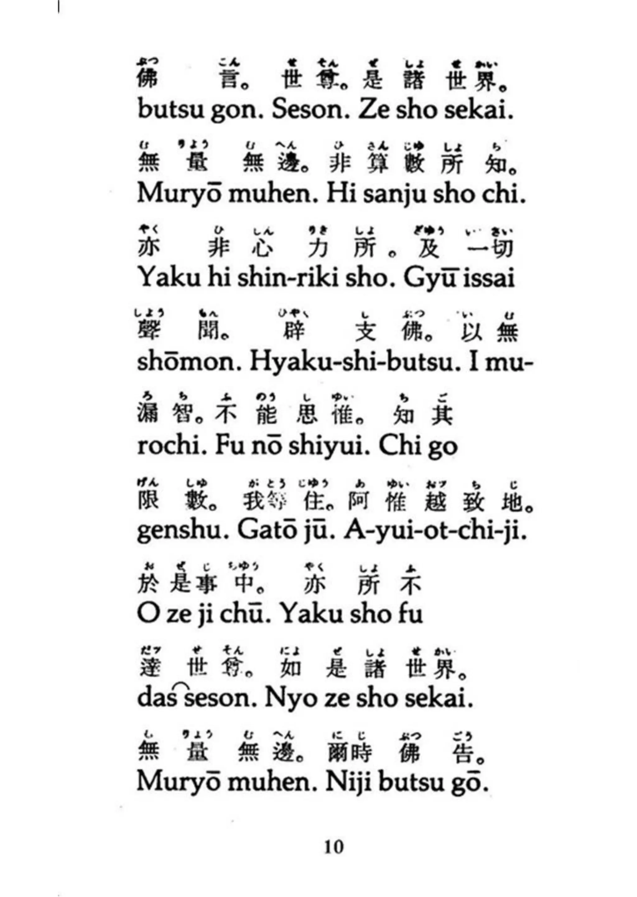 Libretto Gongyo | PDF