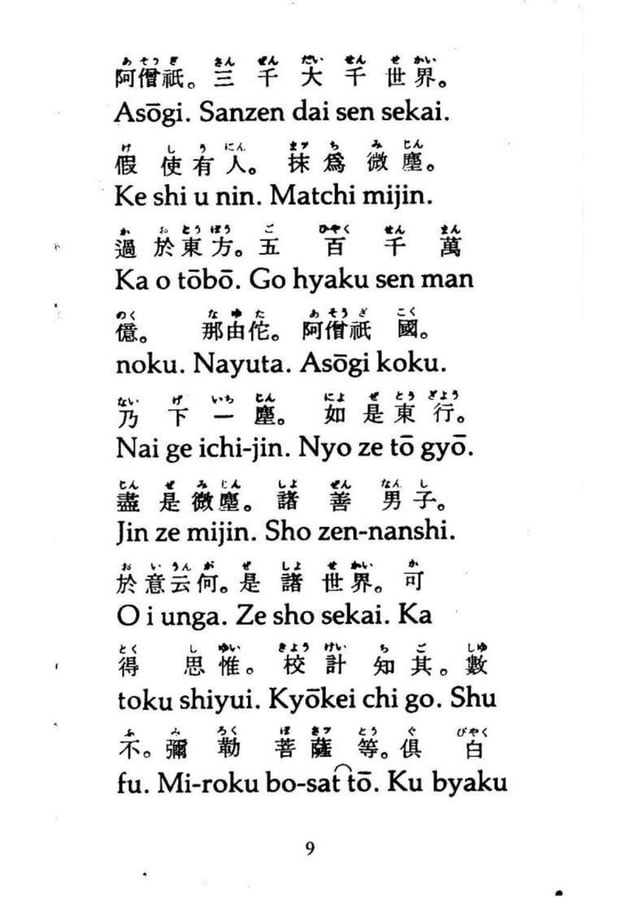 Libretto Gongyo | PDF | Buddhism | Religion & Spirituality