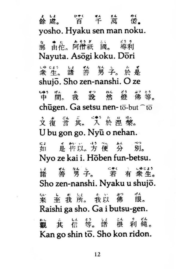 Libretto Gongyo | PDF | Buddhism | Religion & Spirituality